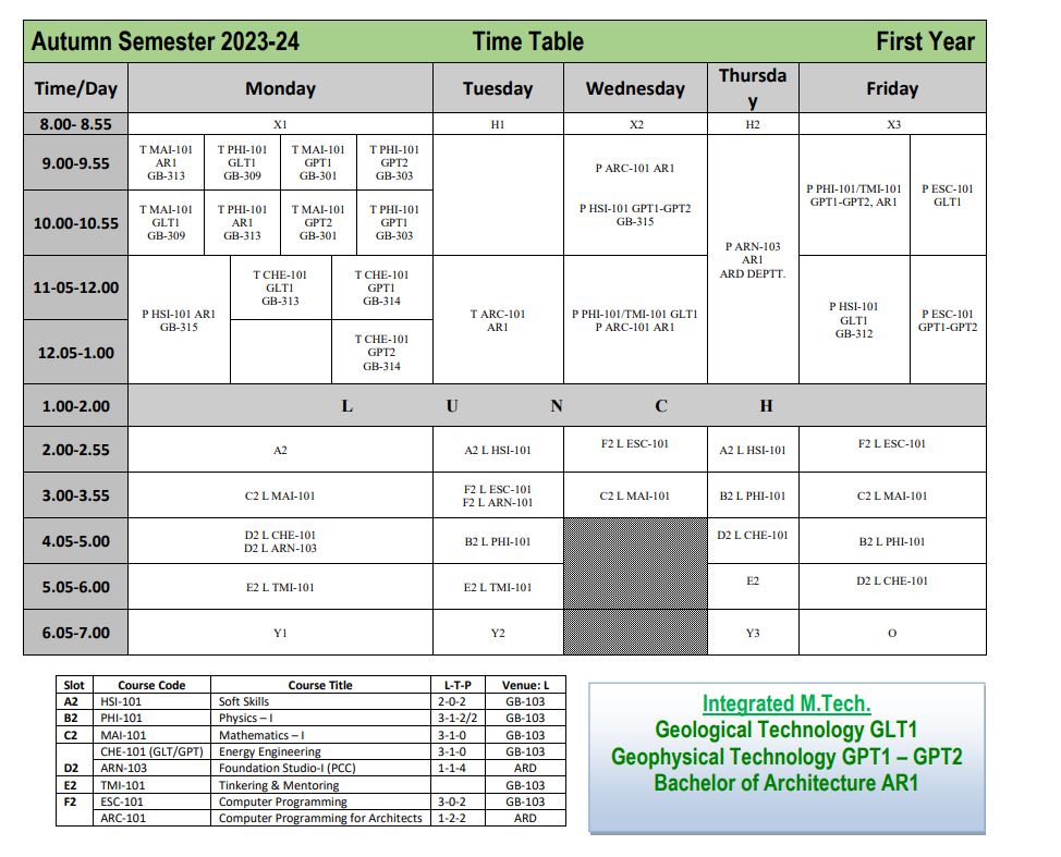 There is an image here